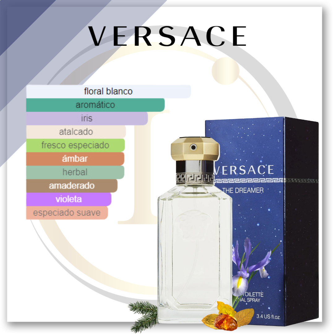 Versace The Dreamer EDT – LuxOrbit