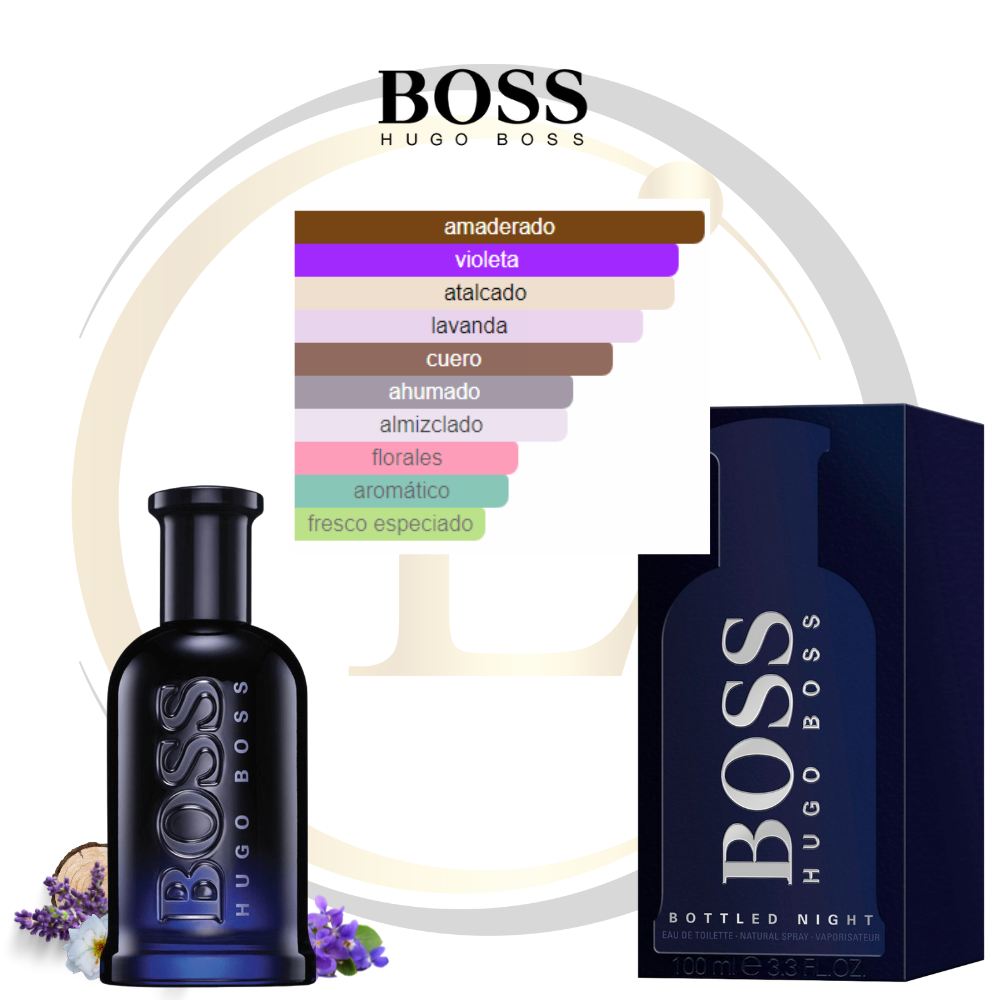 Hugo Boss Boss Bottled Night – LuxOrbit
